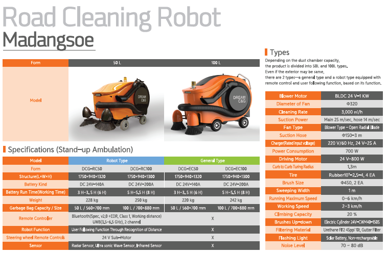 Dream C&G, Foremost in Road Cleaning Equipment